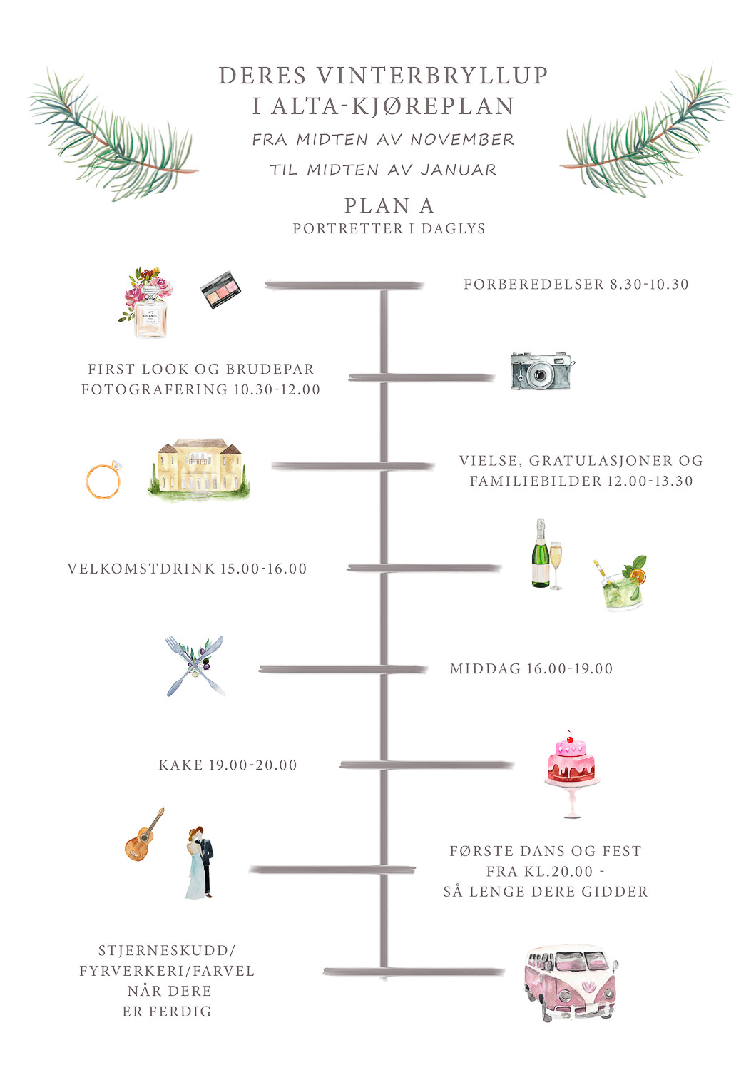 Kjøreplan for deres bryllup i Alta – bryllupsplanlegging for hver sesong