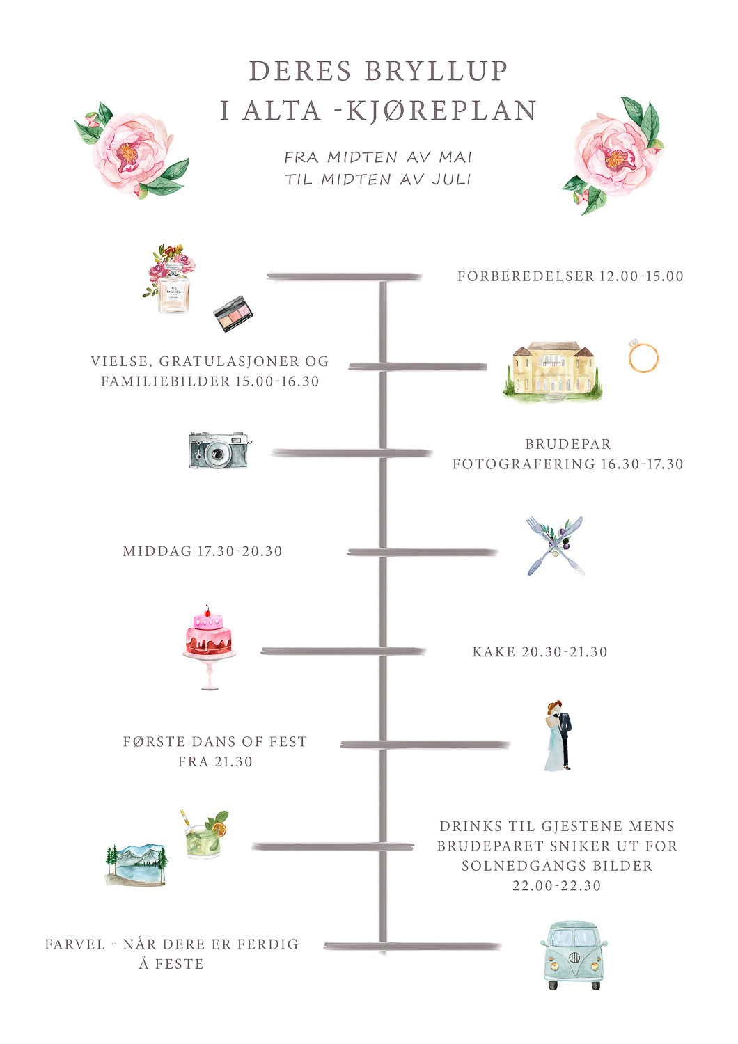 Kjøreplan for deres bryllup i Alta – bryllupsplanlegging for hver sesong